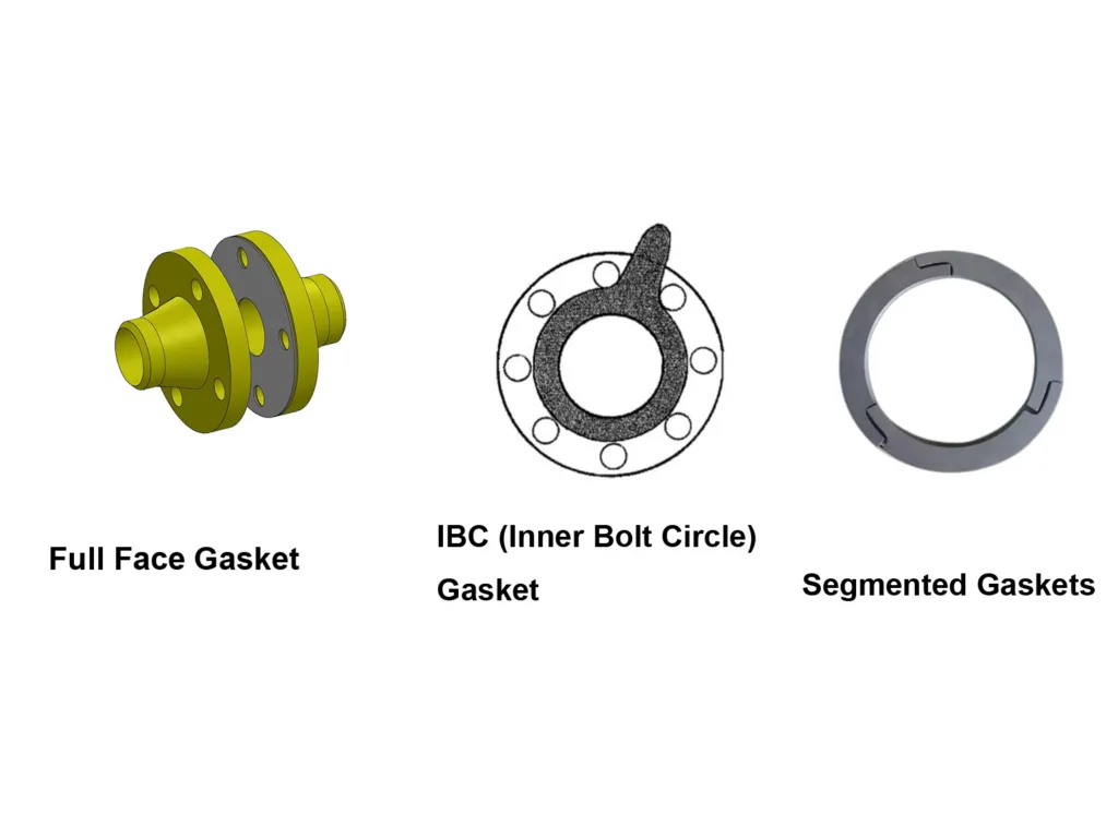 Explore The Different Gaskets Types and Each Applications
