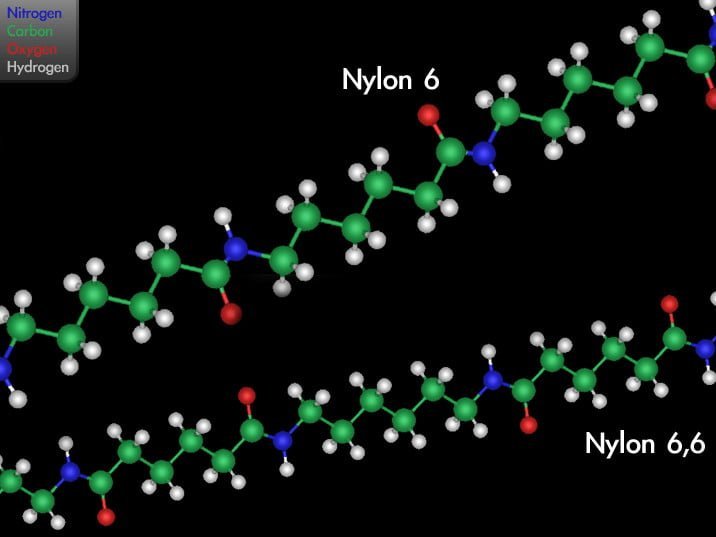Polyamide And Nylon: What Are The Differences And Applications?