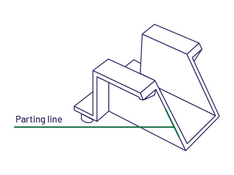 What Is Parting Line In Injection Molding? Types And Optimizing Practices