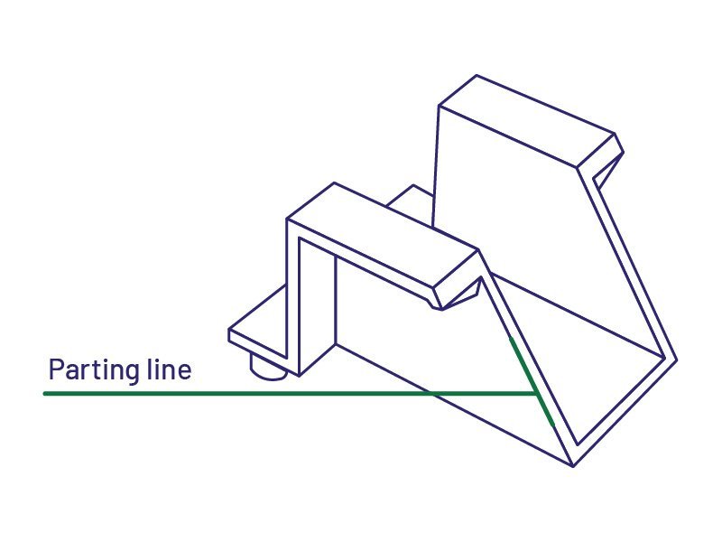 What Is Parting Line In Injection Molding? Types And Optimizing Practices